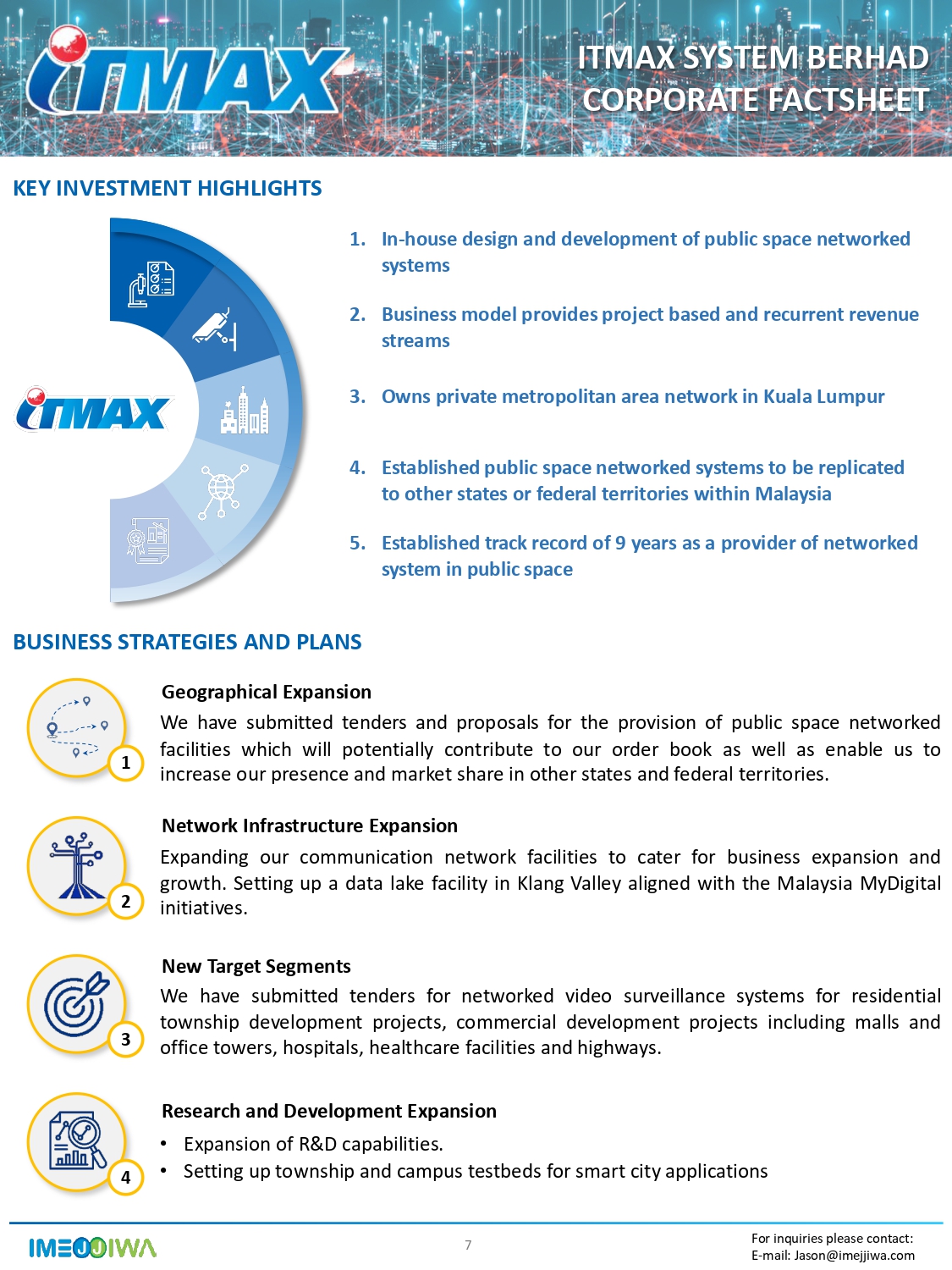 ITMAX 简介（图文版） | Eventure Group