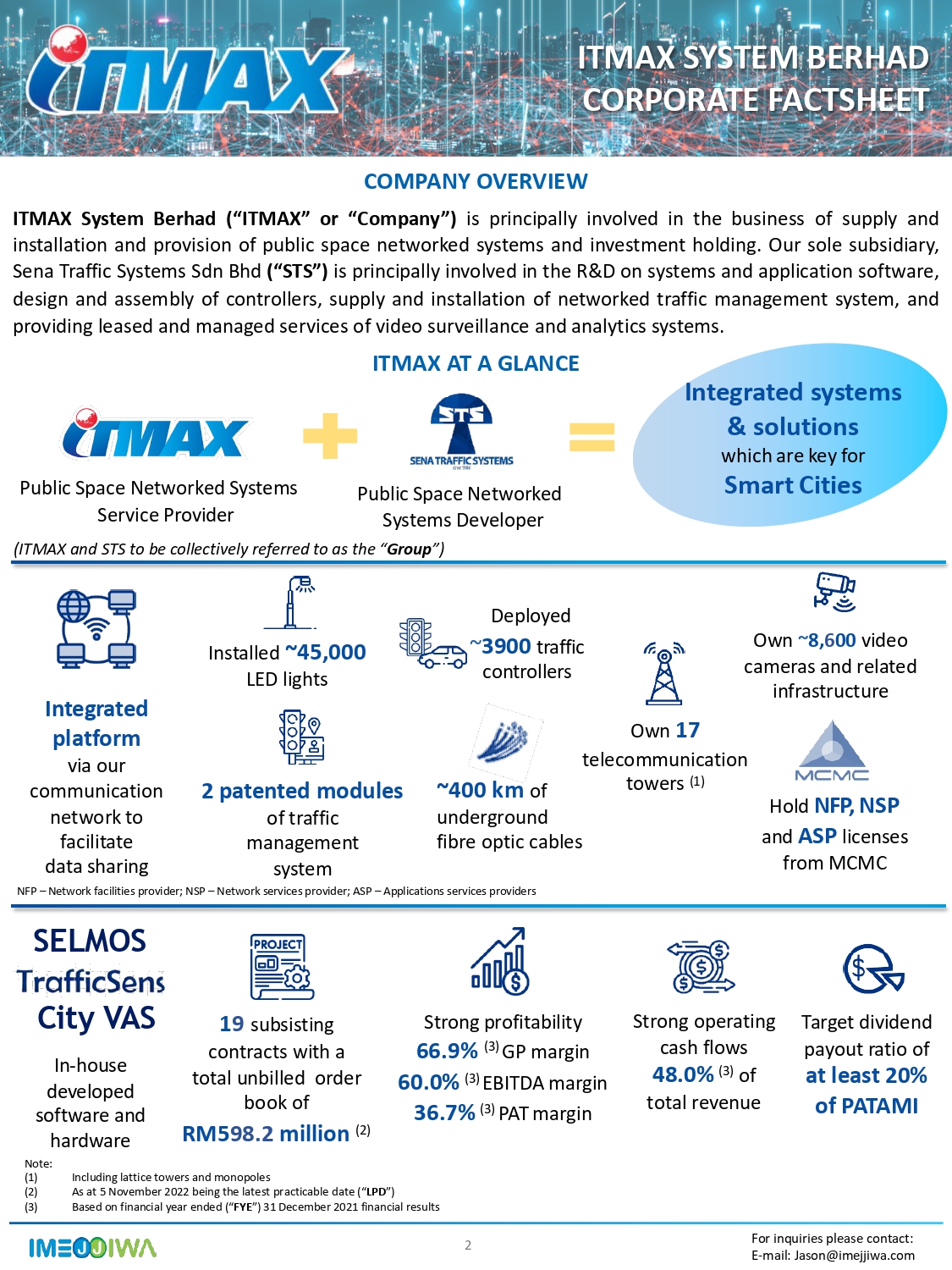 ITMAX 简介（图文版） | Eventure Group